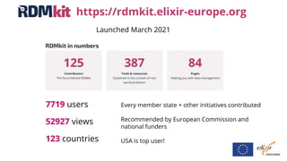 RDMkit, a Research Data Management Toolkit. Built by the Community for the Community | PPTX