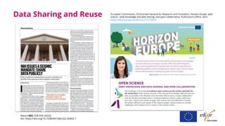 RDMkit, a Research Data Management Toolkit. Built by the Community for the Community | PPTX