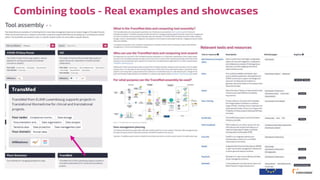 RDMkit, a Research Data Management Toolkit. Built by the Community for the Community | PPTX