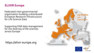 RDMkit, a Research Data Management Toolkit. Built by the Community for the Community | PPT