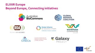 RDMkit, a Research Data Management Toolkit. Built by the Community for the Community | PPTX