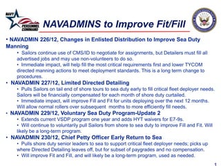 RADM White PERS 4 Manning and Distribution | PPTX