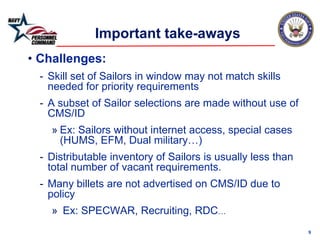 RADM White PERS 4 Manning and Distribution | PPTX