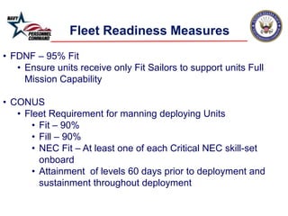 RADM White PERS 4 Manning and Distribution | PPT