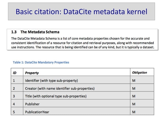 A brief overview of metadata for datasets | PPT