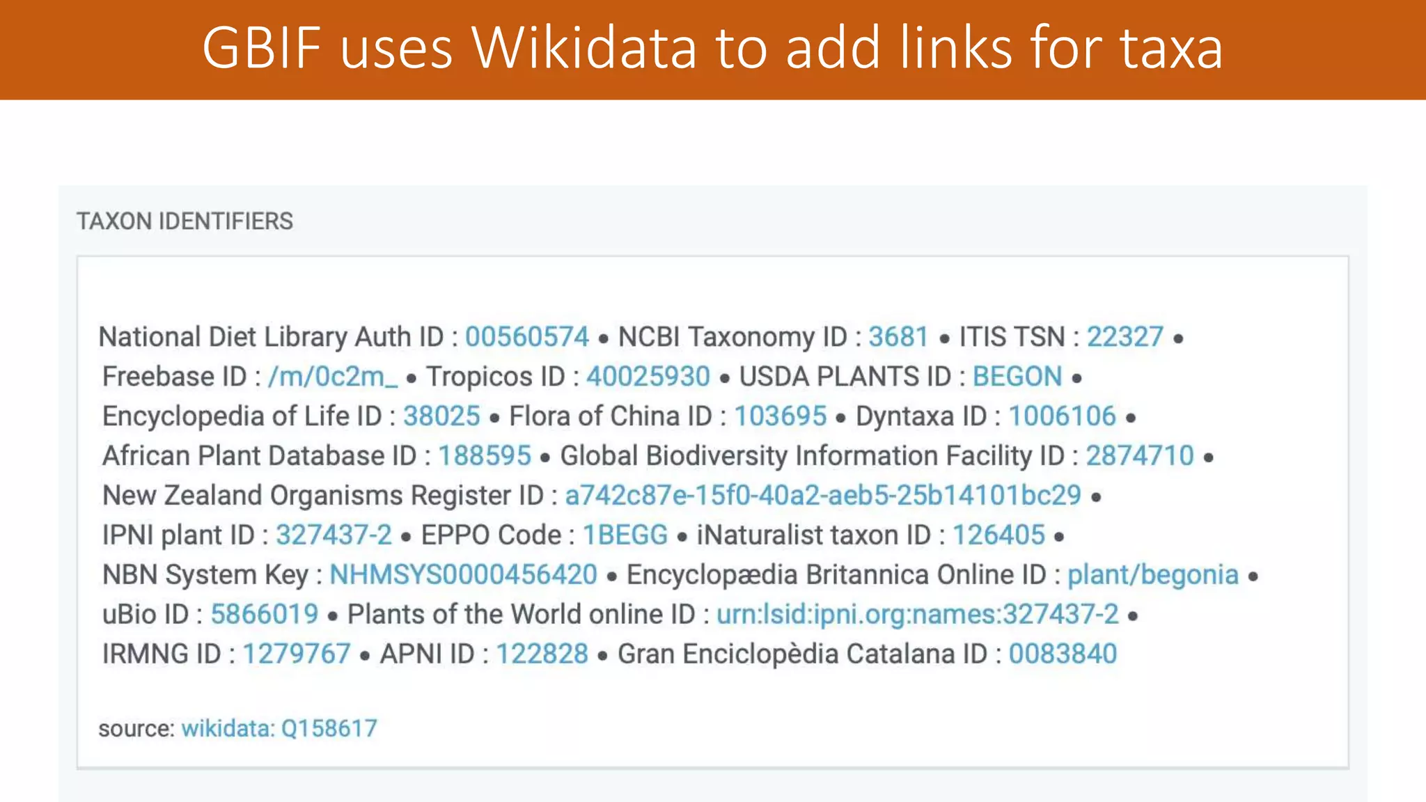 Wikidata and the Biodiversity Knowledge Graph | PPTX