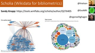 Wikidata and the Biodiversity Knowledge Graph | PPTX