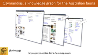 Wikidata and the Biodiversity Knowledge Graph | PPTX
