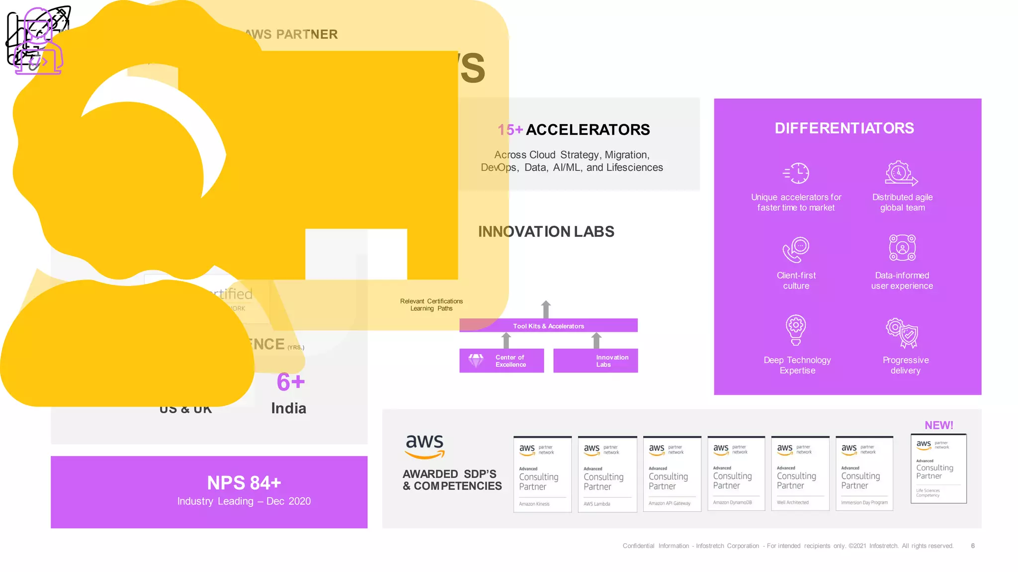 Secure Real Time Monitoring And Analysis For Iot Product Engineering Ppt