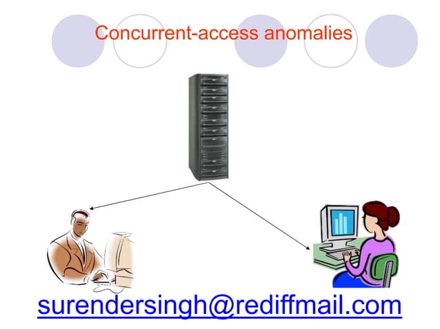 Rdms-Relational Database Management System | PPTX | Databases ...