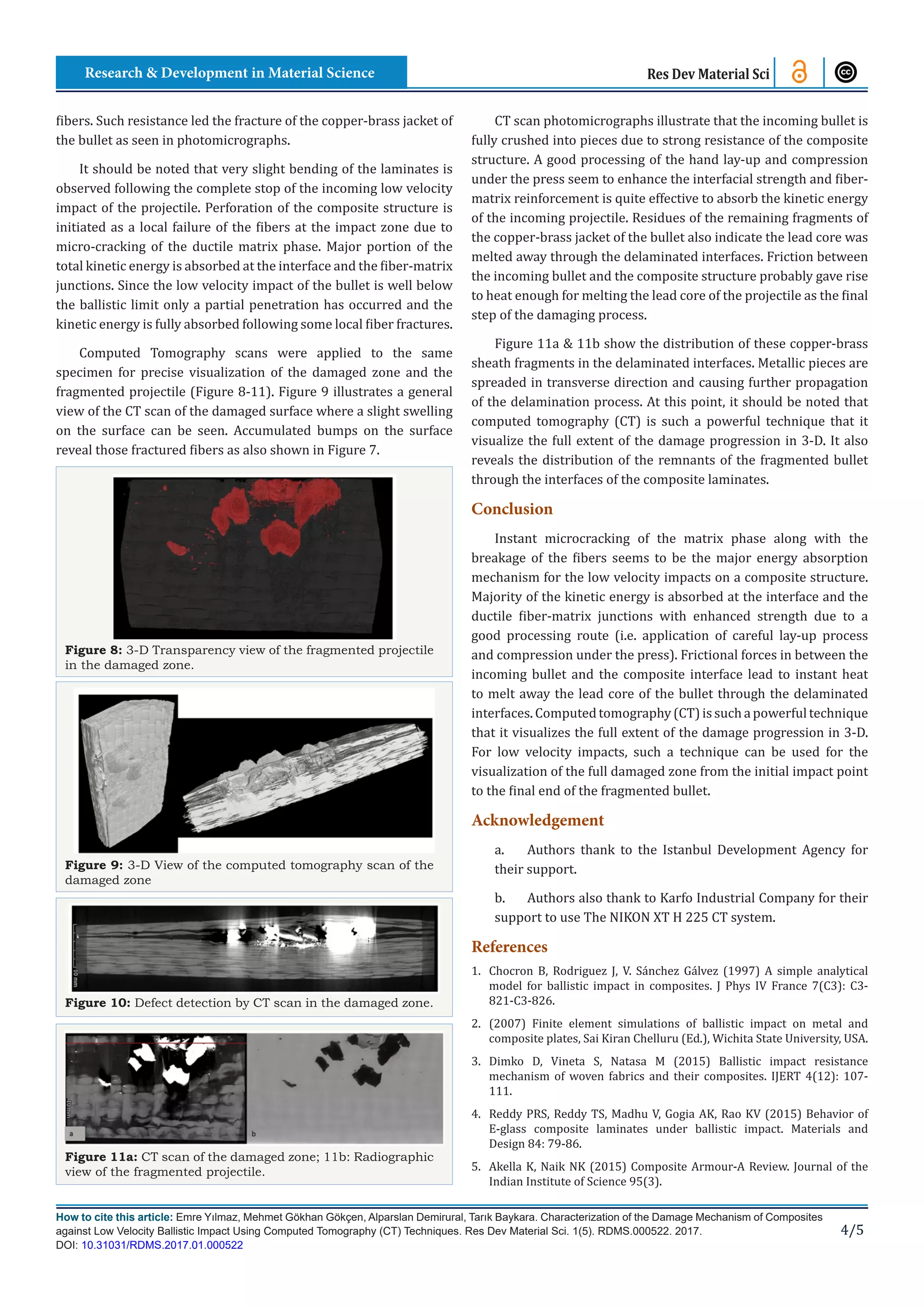 Characterization of the Damage Mechanism of Composites against Low ...