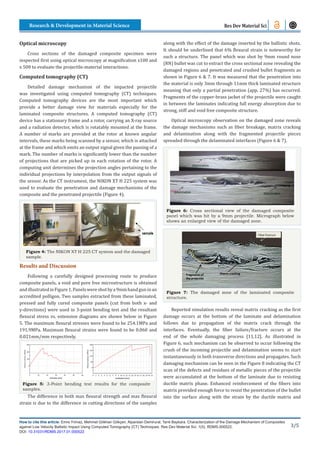 Characterization of the Damage Mechanism of Composites against Low ...