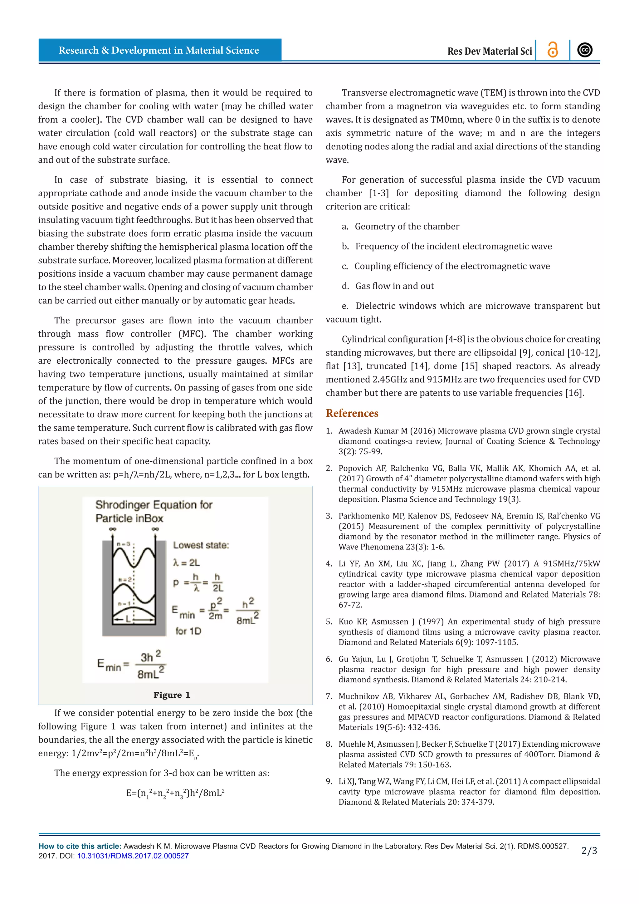 Microwave Plasma CVD Reactors for Growing Diamond in the Laboratory ...