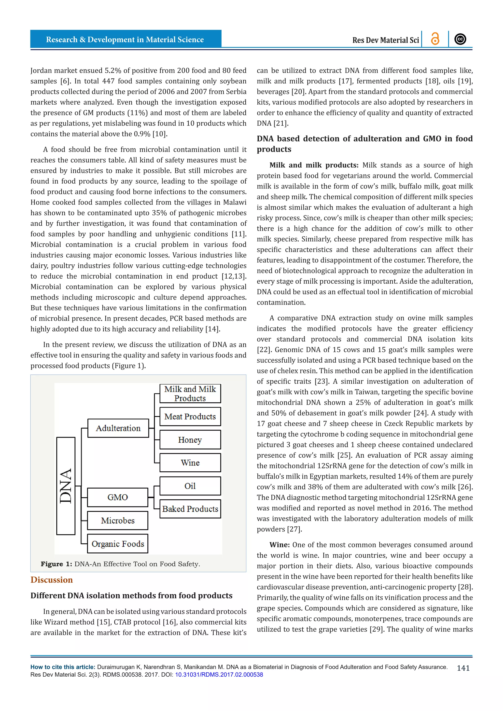 DNA as a Biomaterial in Diagnosis of Food Adulteration and Food Safety ...