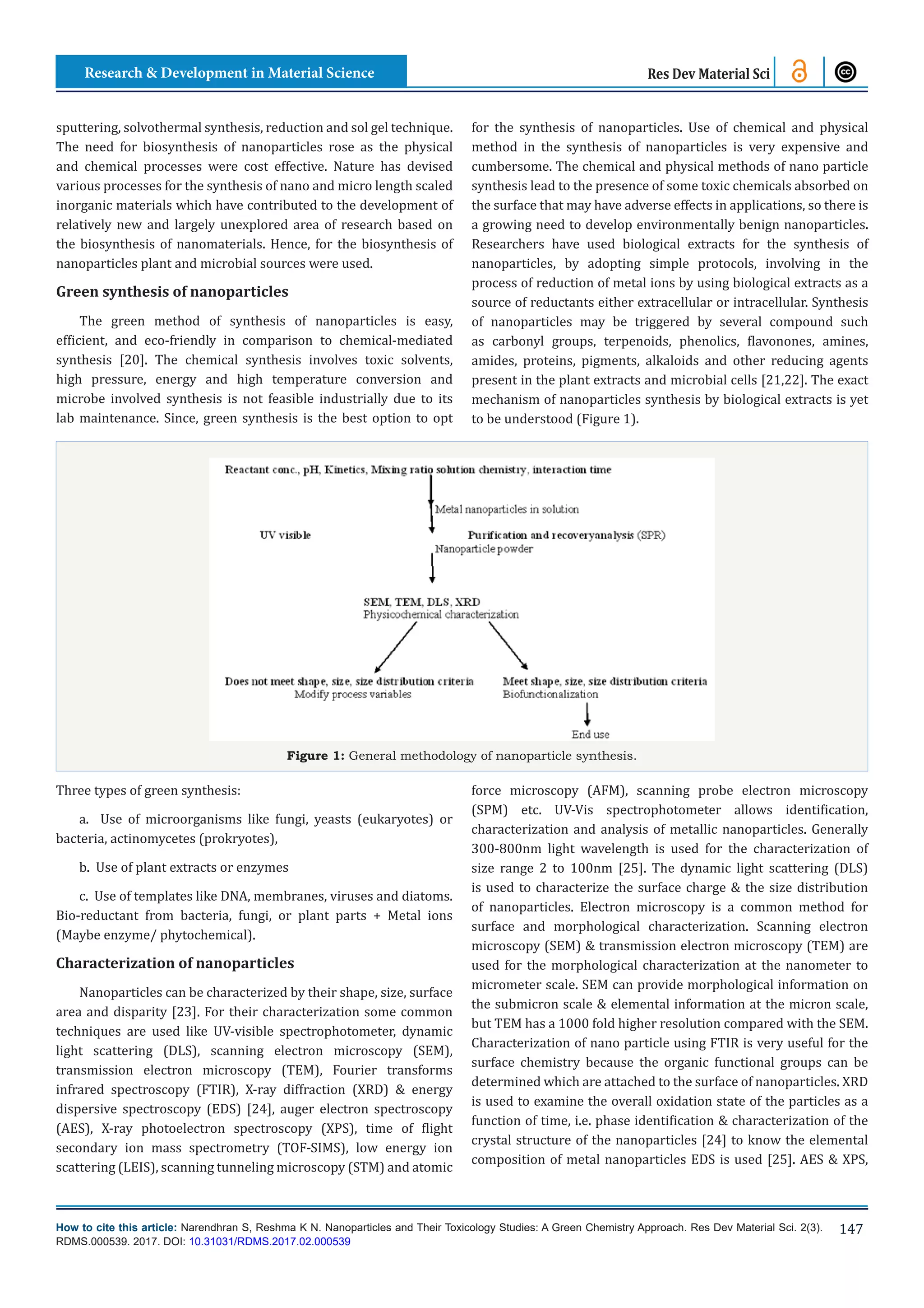 Nanoparticles and Their Toxicology Studies: A Green Chemistry Approach-Crimson Publishers | PDF