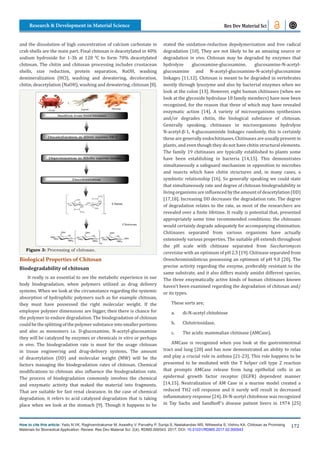 Chitosan as Promising Materials for Biomedical Application: Review -Crimson Publishers | PDF