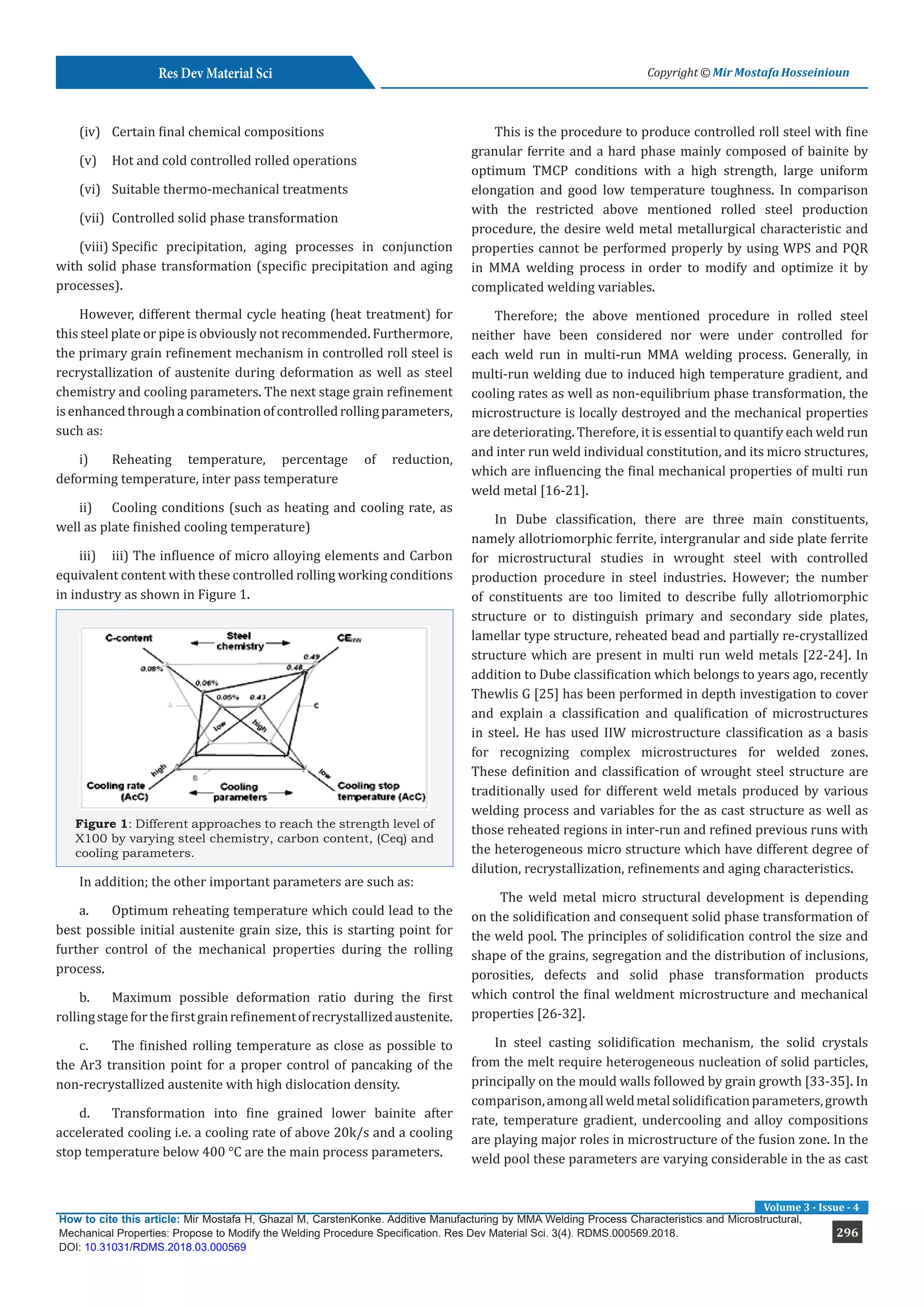 Additive Manufacturing by MMA Welding Process Characteristics and ...