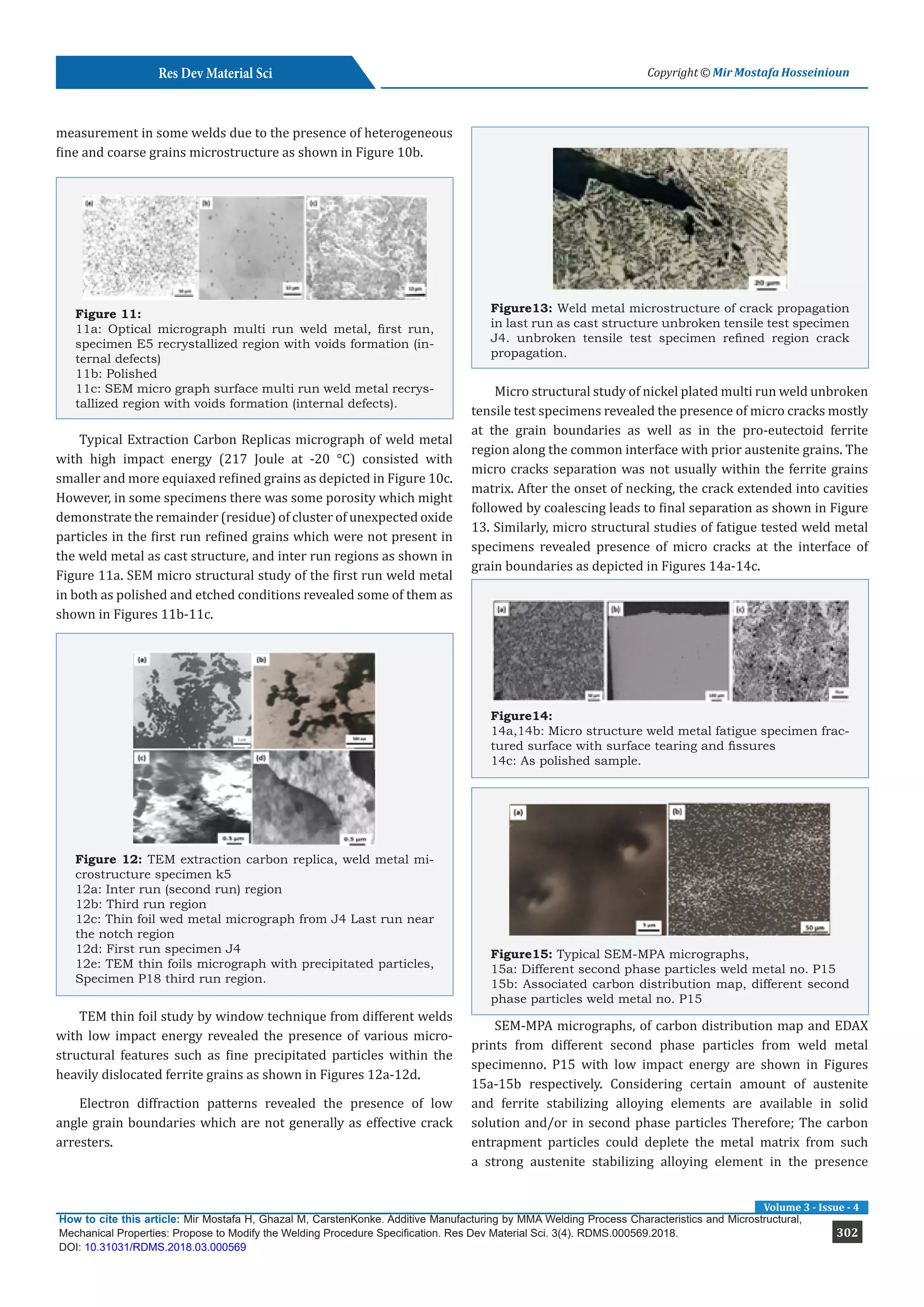 Additive Manufacturing by MMA Welding Process Characteristics and Microstructural, Mechanical ...