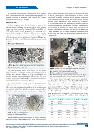 Additive Manufacturing by MMA Welding Process Characteristics and ...