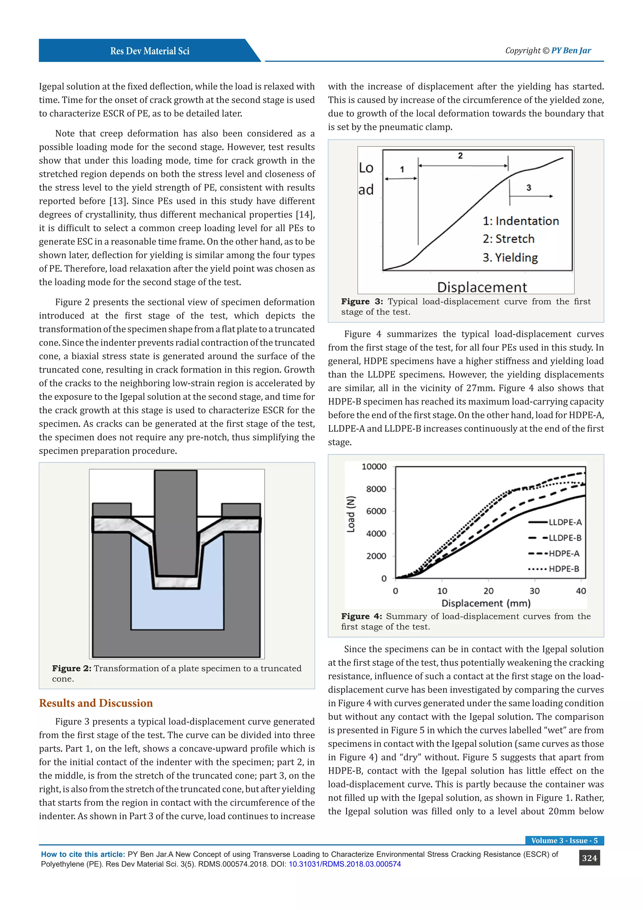 A New Concept of using Transverse Loading to Characterize Environmental ...