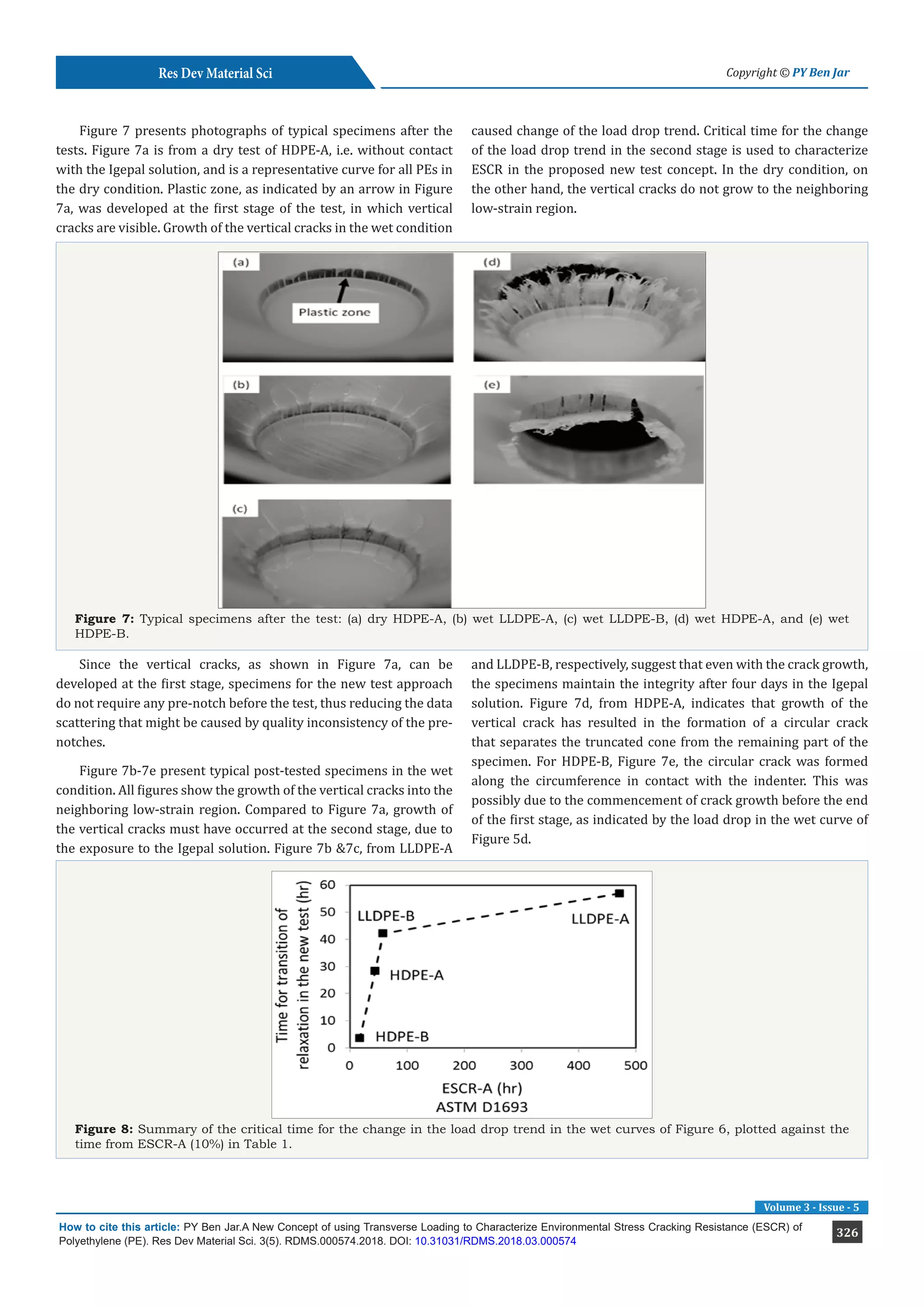 A New Concept of using Transverse Loading to Characterize Environmental ...
