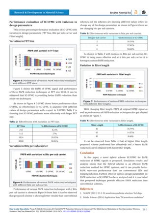 Hybrid PAPR Reduction Scheme for Universal Filter Multi-Carrier Modulation in Next Generation ...