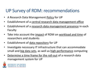 Research data management at the University of Pretoria: a case study | PPT
