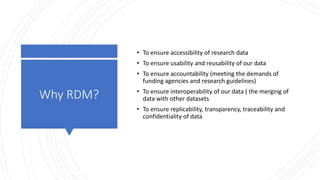 Research data Management Workshop | PPT