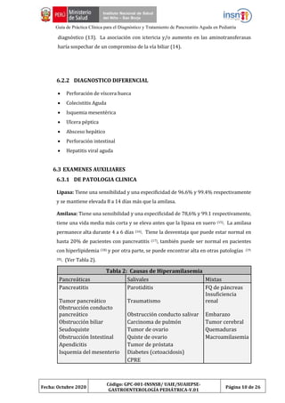 RD N° 000237-2020-DG-INSNSB Guia de Práctica Clínica 01 Pancreatitis ...