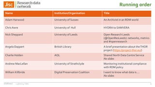 Lightning Talks - Intro | PPTX