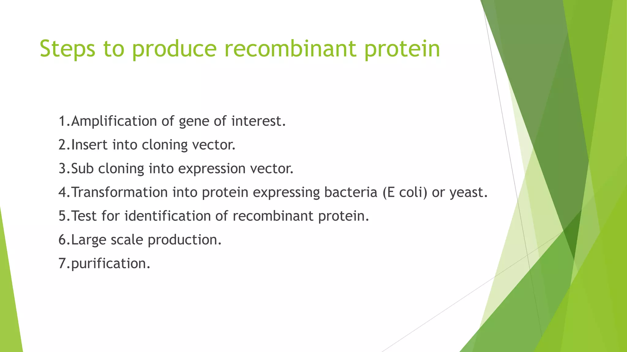 Expression and purification of recombinant proteins in Bacterial and yeast system | PPTX