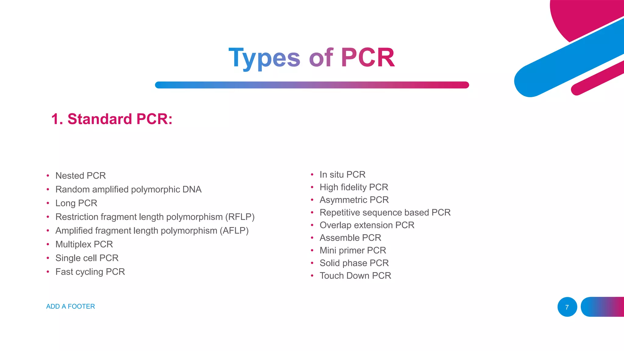 rdna - pcr | PPTX