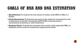 rDNA Technology, Oligonucleotide therapy and Principle of RNA & DNA ...