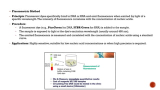 rDNA Technology, Oligonucleotide therapy and Principle of RNA & DNA ...
