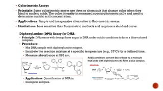 rDNA Technology, Oligonucleotide therapy and Principle of RNA & DNA ...