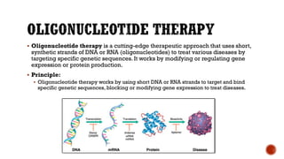 rDNA Technology, Oligonucleotide therapy and Principle of RNA & DNA ...