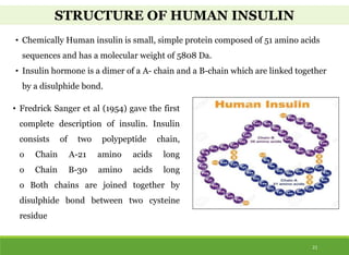 Application of rDNA technology to produce Interferon, Hepatitis-B ...