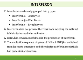 Application of rDNA technology to produce Interferon, Hepatitis-B ...