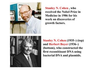 Recombinant Dna technology, Restriction Endonucleas and Vector | PPT