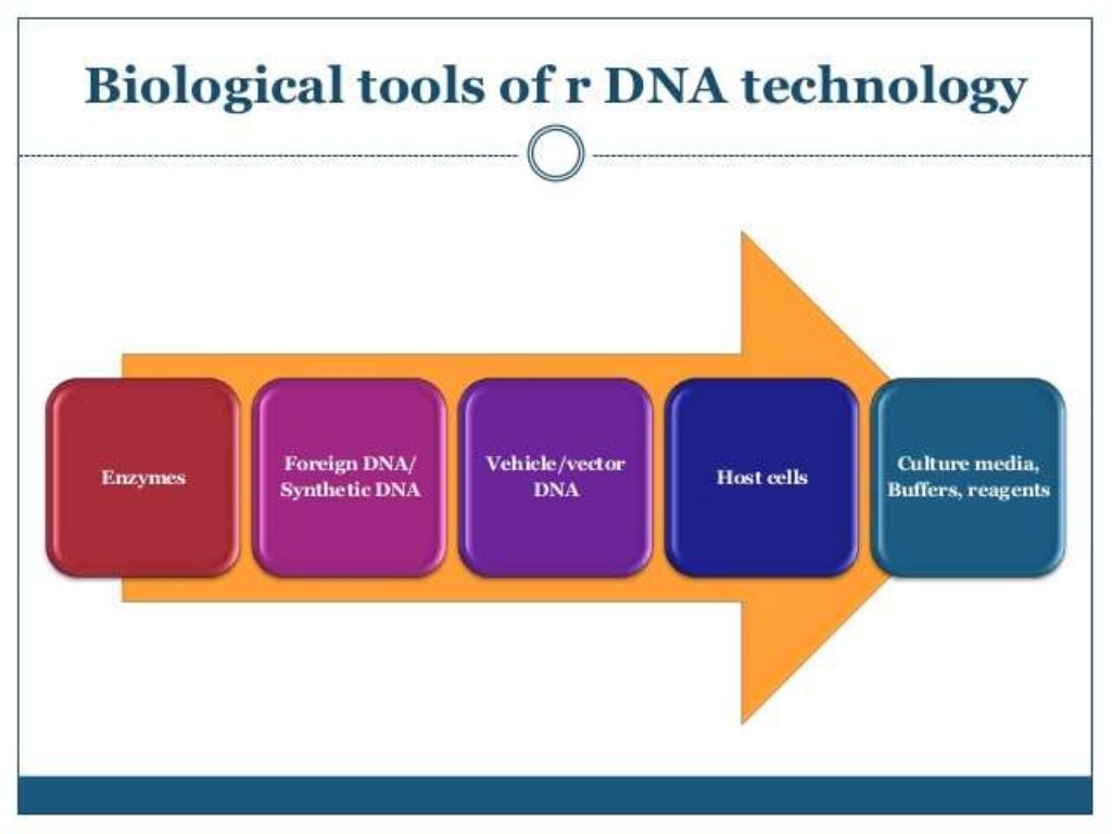 Rdna technology