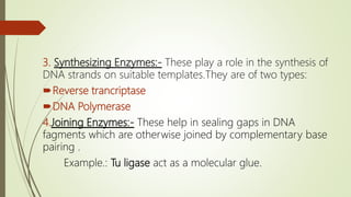 Recombinant dna technology | PPT