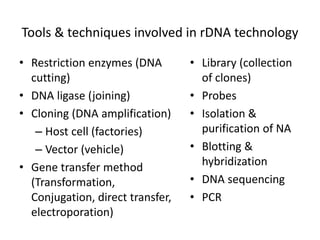 Recombinant DNA Technology | PPTX | Biotech and Biomedical Industry ...
