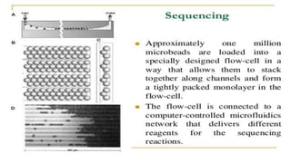 Massively Parallel Signature Sequencing (MPSS) | PPTX