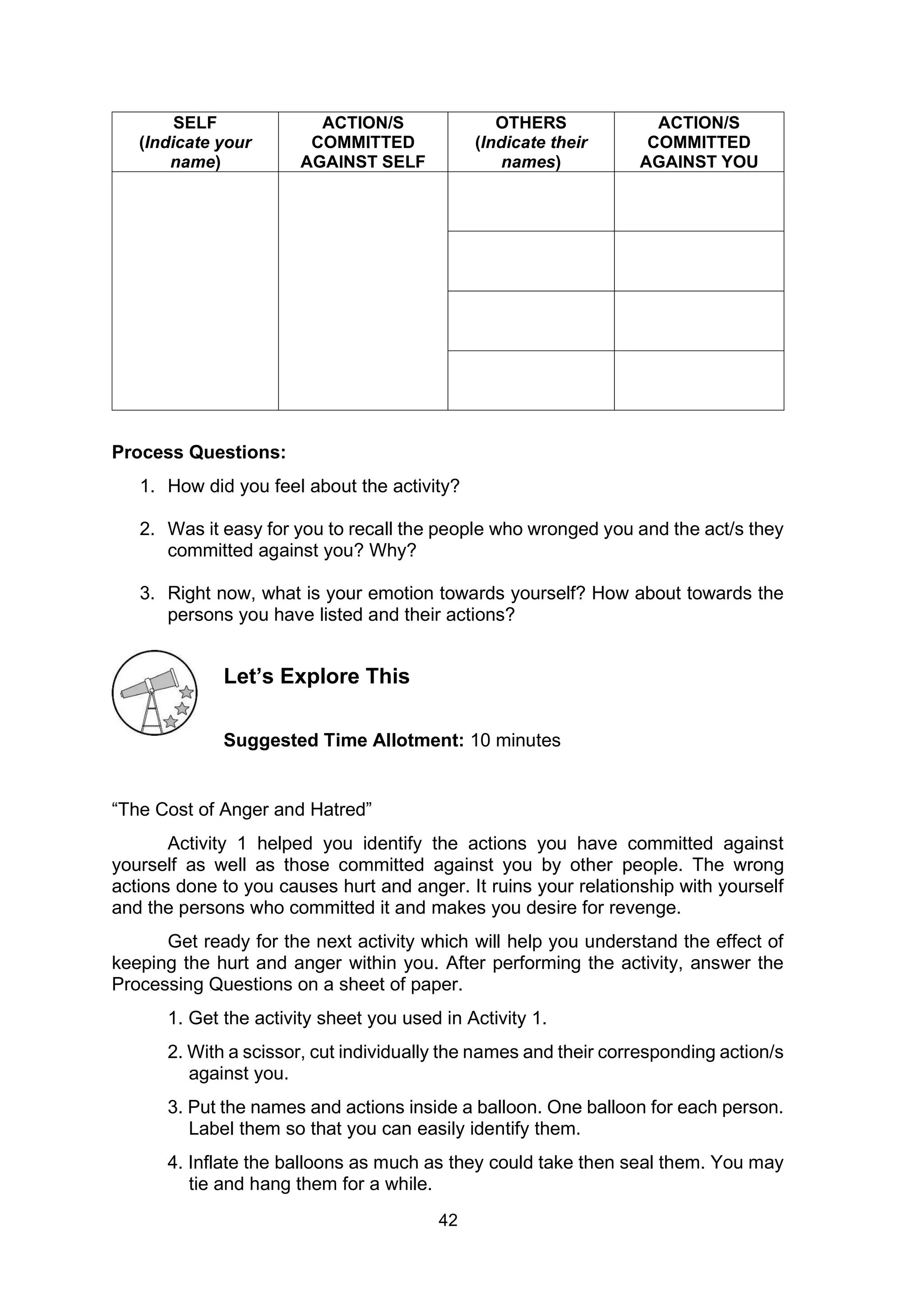 RDNEB-G12-SUPPLEMETARY-MODULE.pdf | Secondary Education | Education