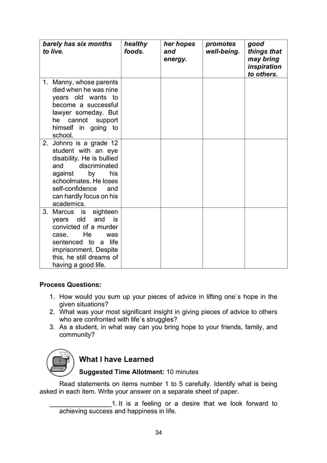 RDNEB-G12-SUPPLEMETARY-MODULE.pdf | Secondary Education | Education