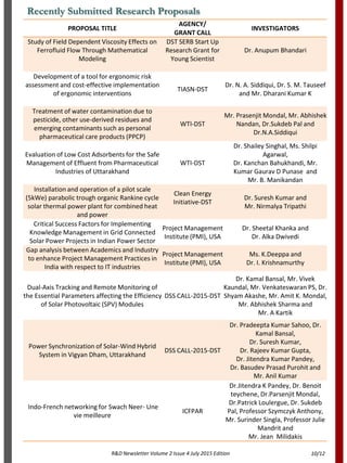 UPES- R & D News | PDF