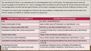 RDNG 240 B CACHO PART 2 TEST RESULTS.pdf