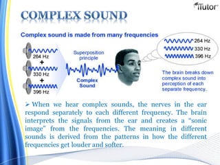 Soundwaves | PPTX