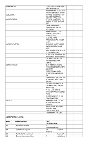 RDO no. 8 Baguio City BIR Zonal Value | PDF