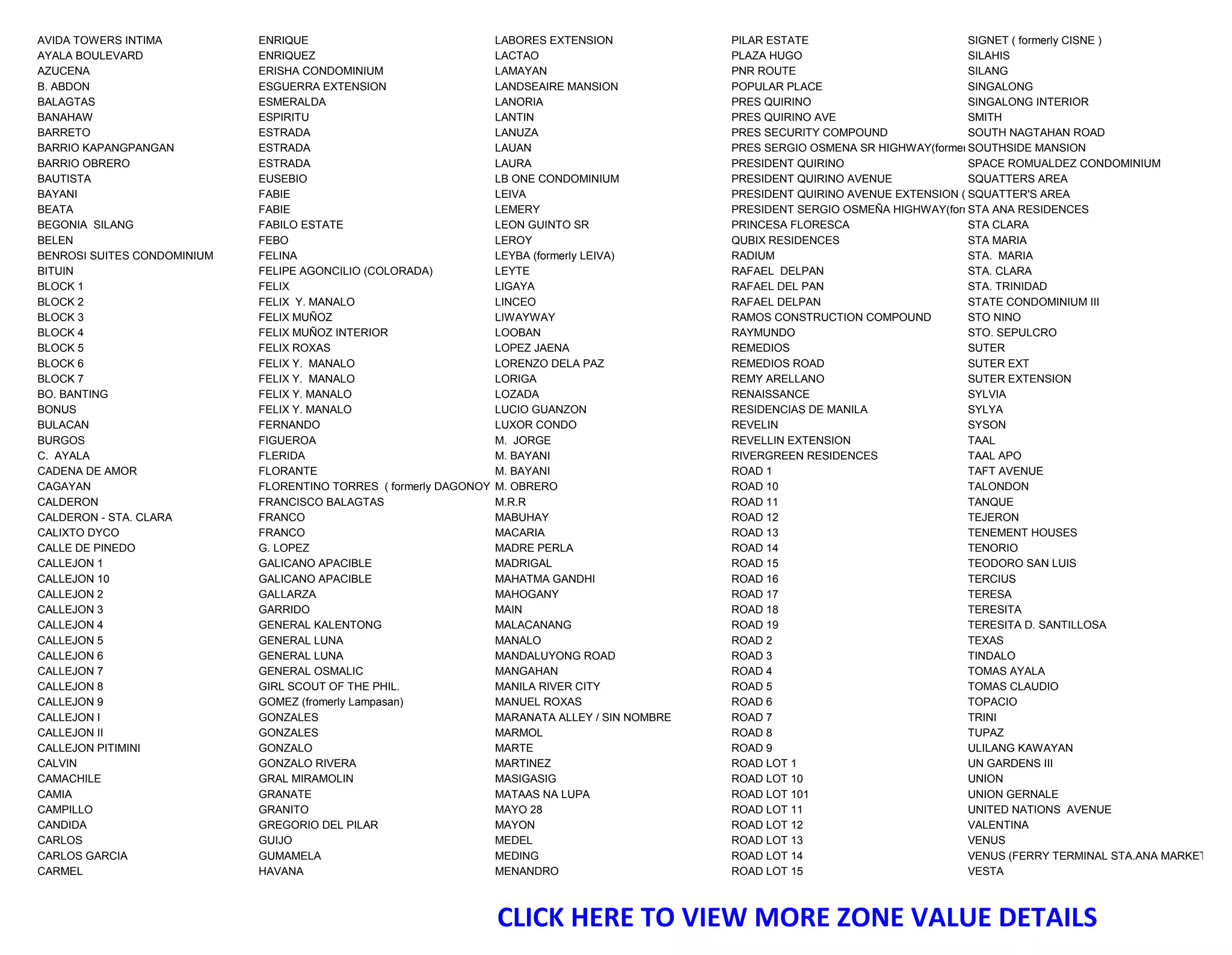 Zone value of lands in Binondo, Manila | PDF